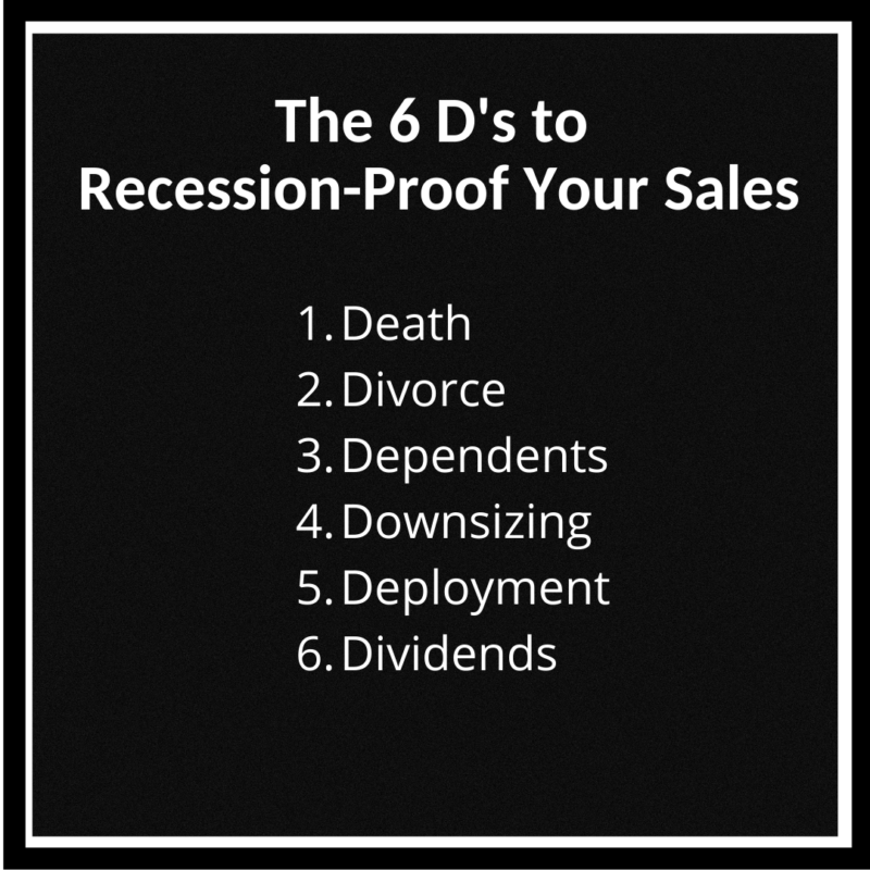 Recession-Proof Sales - The 6 D's - The Twenty Percenter