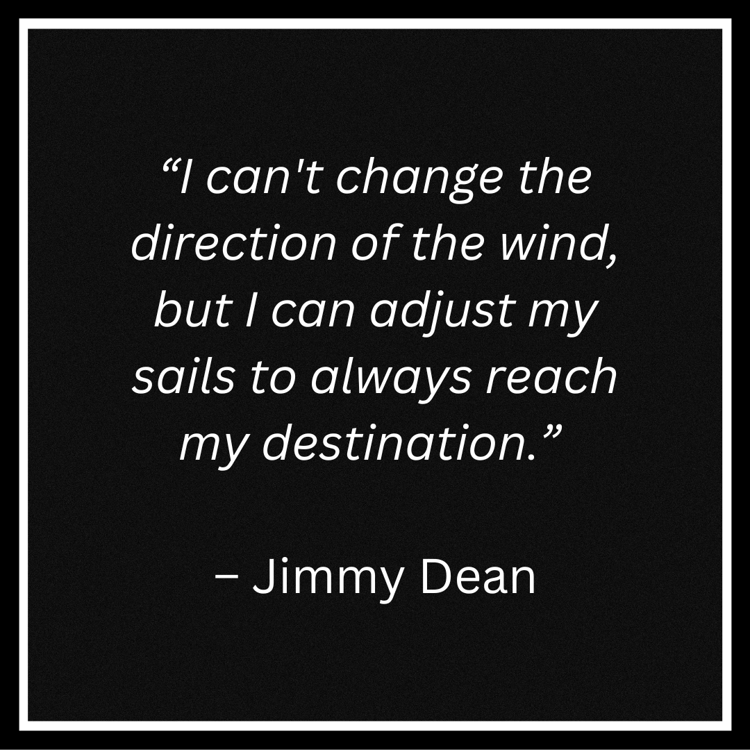 Goal Achievement & The 1-in-60 Rule - The Twenty Percenter